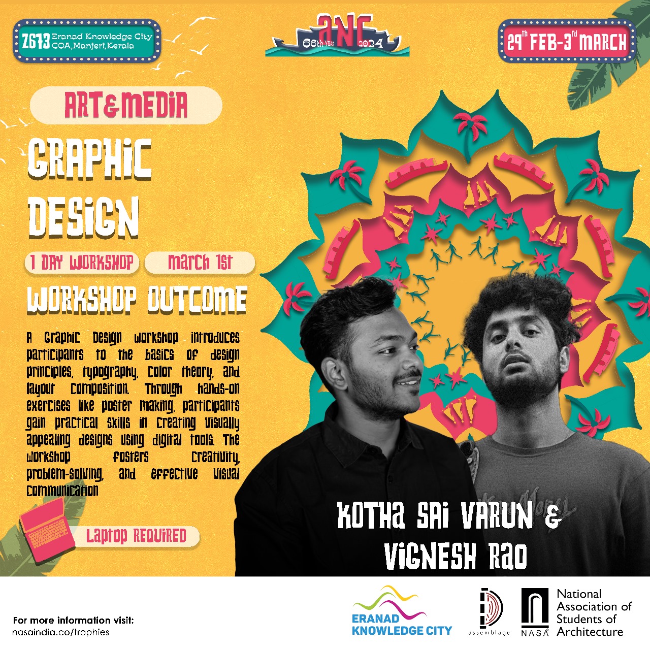 Graphic Design by Kotha Sai Varun and Vignesh Rao